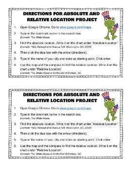 Locating Absolute And Relative Location By Kimberly Gonczy TPT