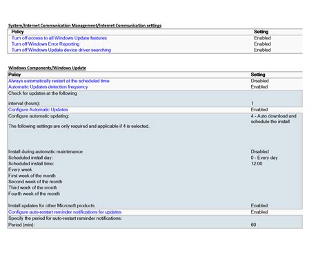 Topic Windows 10 Clients On 1809 And Wsus Gpo Settings Askwoody