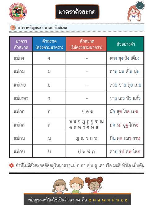 บ้านเลิศไอเดีย เพจสำรอง Bangkok