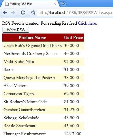 What Is Rss And Reading And Writing Rss Feeds Codeproject