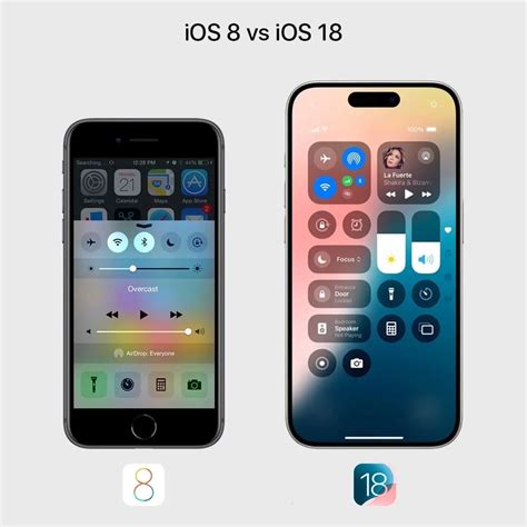 Antigamente O Ios Tinha A Cara De Ios Era Simples Refinado E Muito Leve Era Diferente De Tudo