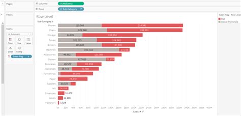 Introduction To Calculated Fields Custom And Table Calculations The