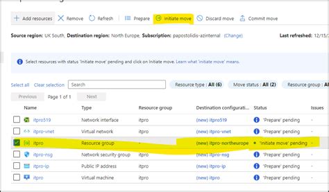 Move Your Azure Vm Across Regions Apostolidis Cloud Corner