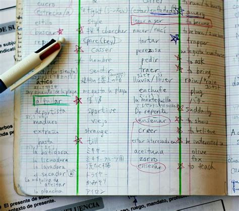 Adverbs Of Frequency Esl Conversation Questions And Speaking Activities