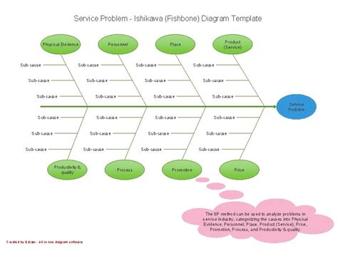 Template Tulang Ikan Ishikawa 15 Fishbone Diagram Templates Sample