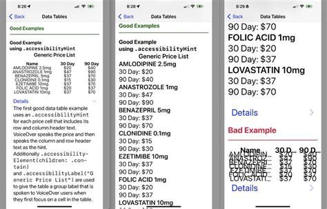 Joel Sereno On Linkedin What A Great Resource For Reviewing