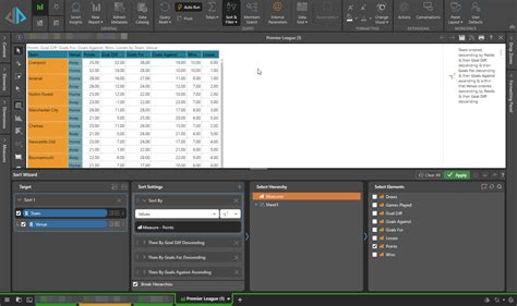 Advanced Sorting Example