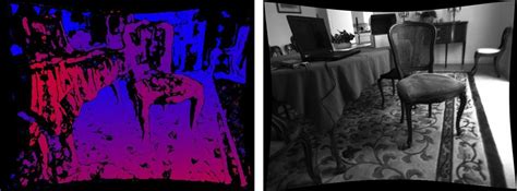 Example Stereo Disparity Boofcv