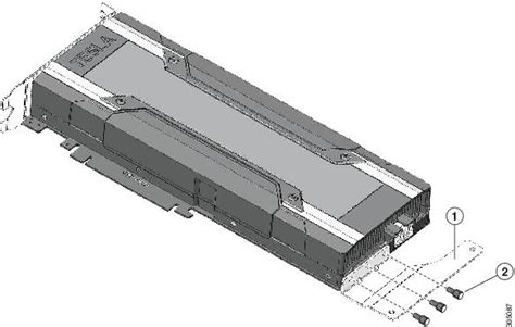 Cisco HX C M HyperFlex Node Installation Guide GPU Card Installation Cisco HyperFlex HX