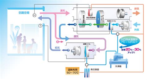 Images Of Japaneseclass Jp