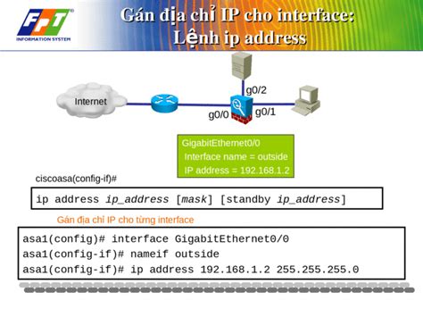 Cisco Firewall For Home Use Inklopte