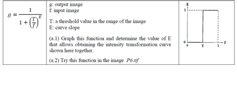 Solved Write A Matlab Program That Performs The Chegg