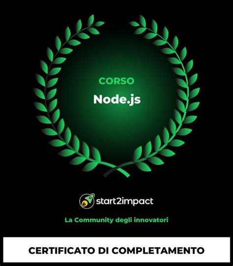Aziz Guebre Su Linkedin Backendwebdevelopment Nodejs Expressjs Mongodb Mernstack