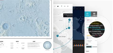 Open Science Resources Open Source Science Based Projects