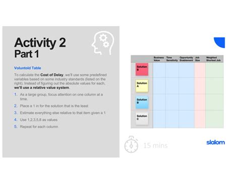 Design Thinking Lean Agile Ppt