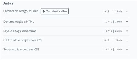 Html E Css Ambientes De Desenvolvimento Estrutura De Arquivos E Tags