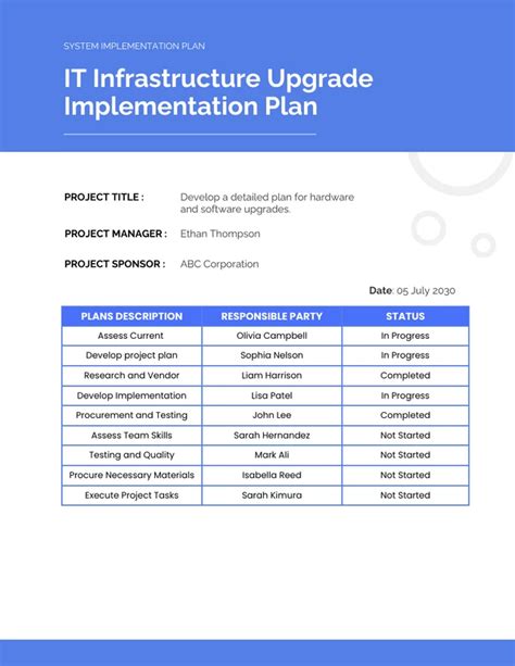 Simple Software Systems Implementation Plan Template Venngage