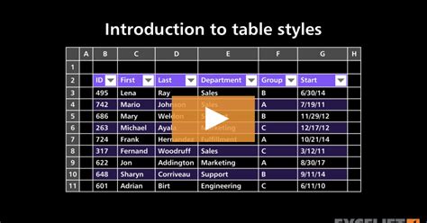 Introduction To Table Styles Video Exceljet Introduction To Table Styles Video Exceljet