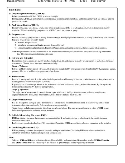 Wpath Letter For Hormones Template