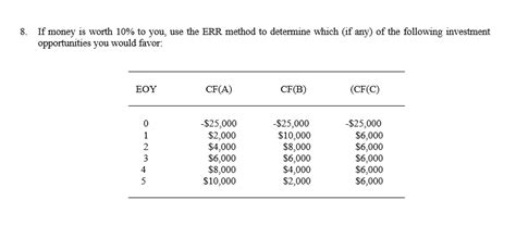 Solved If Money Is Worth 10 ﻿to You Use The Err Method To