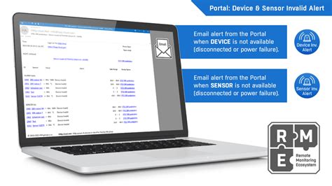 Device Disconnected Alert From HWg Cloud Long Term Reliable Monitoring System Blog Hw Group Com