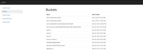 Github Anisulaws Orchestration Aws Orchestration Is A Spring Boot Web Application To Play