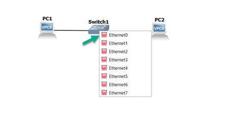 Gns3 Cisco Switch Stormave