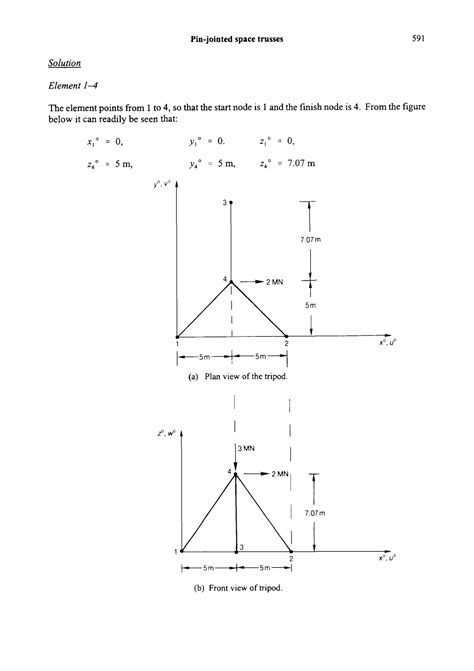 matrix method of structural analysis examples orthotop