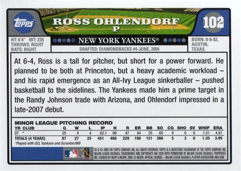 2008 Topps 102 Ross Ohlendorf Trading Card Database
