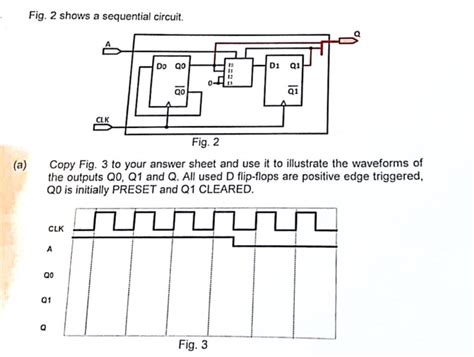 Solved Fig 2 Shows A Sequential Circuit Do Qo D1 Q1 81 Q1