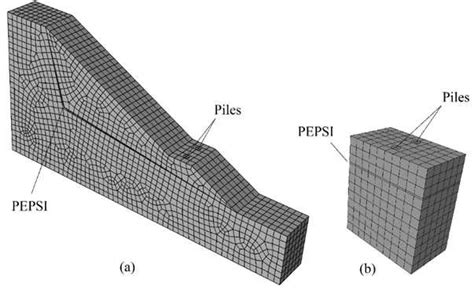 The Validation Of The Simplified Model Finite Element Mesh For A Download Scientific