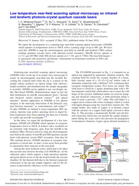 Pdf Low Temperature Near Field Scanning Optical Microscopy On Infrared And Terahertz Photonic
