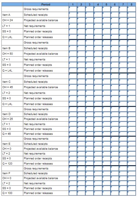 Solved Problem Algo One Unit Of A Is Composed Of Two Chegg Com