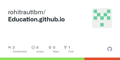 Db2 Table Partitioning Pptx At Main · Rohitrautibm · Github