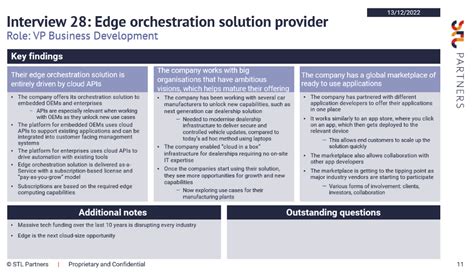 Voice Of Market In The 5G And MEC API Industry STL Partners