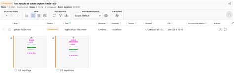 The End Of Smoke Sanity And Regression Ai Powered End To End Testing