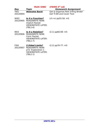 Unit2 BC Calculus PDF Homework And Study Education