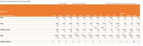 Excel Vba Reference Worksheet
