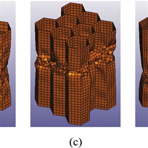 Different Mesh Sizes And Fracture Behaviors A 092mm B 062mm C