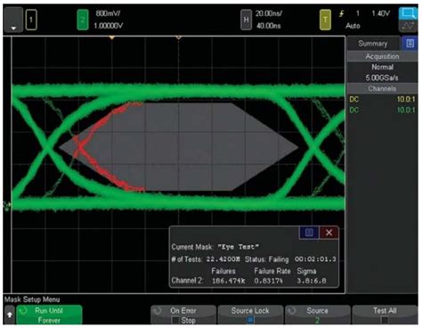 Keysight DSOX G InfiniiVision G X Series Digital Oscilloscope Channel MHz