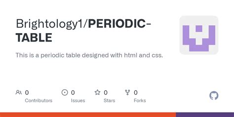 github brightology1 periodic table this is a periodic table designed