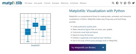 Top 10 Python Libraries For Data Scientists Atomcamp