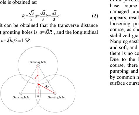 Schematic Diagram Of Triangular Hole Layout Download Scientific Diagram
