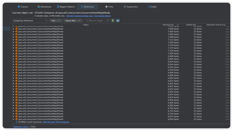 Dubbo320 Rest请求dubbo Thread 1 线程泄漏 · Issue 12803 · Apachedubbo · Github