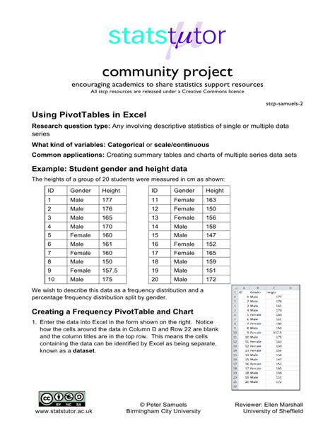 Pivot Tables In Excel