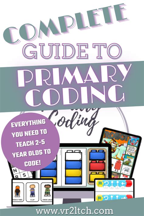 Why Prek Needs To Learn Coding Artofit