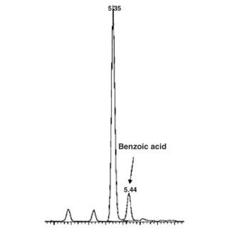 Cartoon Illustration Of Sex Pheromone Mediated Communication In Download Scientific Diagram