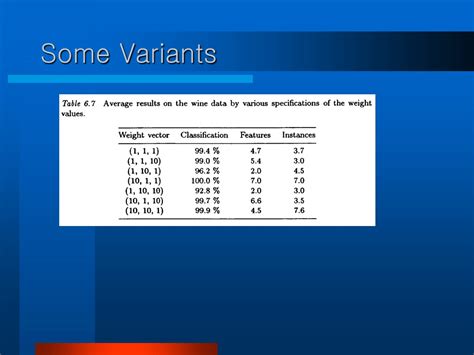 ppt genetic algorithm for data mining instance and feature selection powerpoint presentation