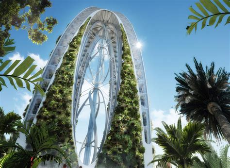 Future Green Architecture