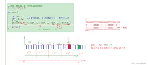 第七讲：指针（三）：strlen和sizeof对比，指针运算 csdn博客